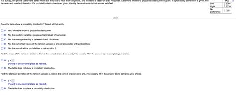 Solved Does The Table Show A Probability Distribution Chegg Com