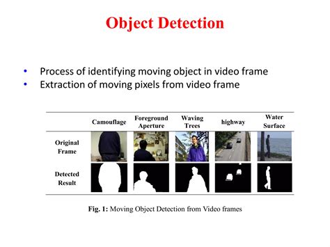 Object Detection Elearning Pdf