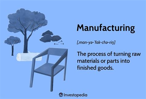 Manufacturing Meaning On The Importance Of German Manufacturing