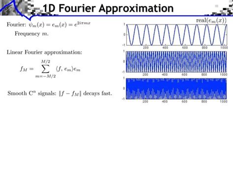 Signal Processing Course Fourier Ppt