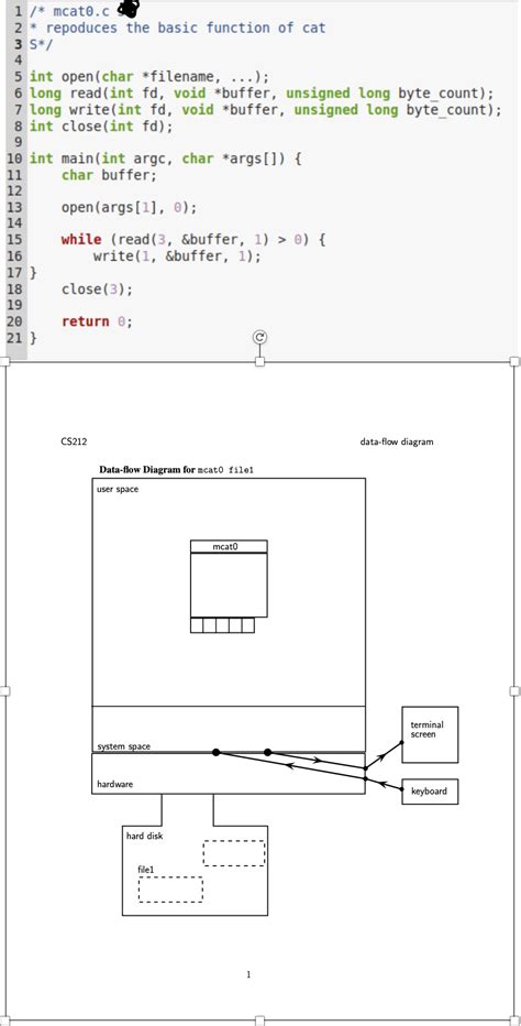 Solved Hello I Need Help Completing This Data Flow Diagram