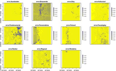 2 Spatial Interpolation Using Ensemble Ml Spatial And Spatiotemporal