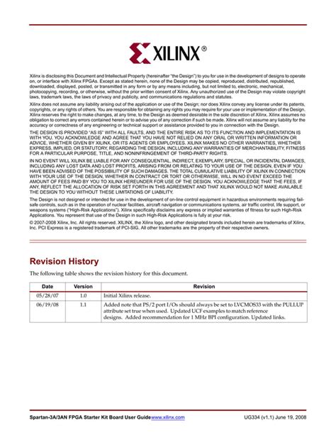 Spartan 3a 3an Fpga Starter Kit Board User Guide Pdf