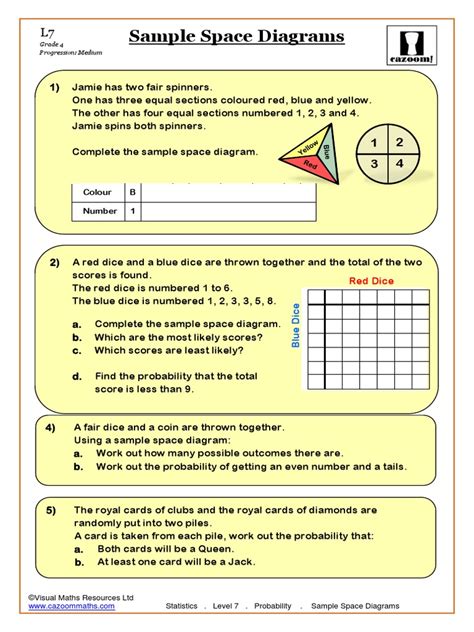 Statistics Level Probability Sample Space Diagrams PDF Worksheets Library