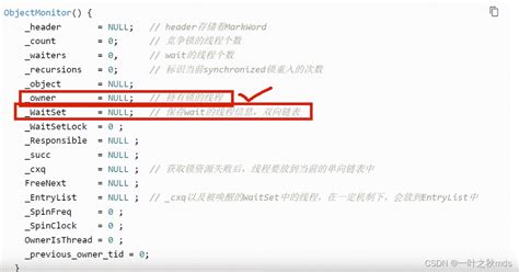 Java面试题解析 线程相关java 线程相关问题 Csdn博客