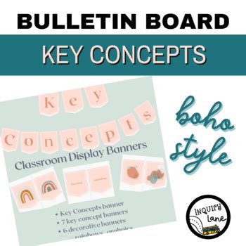 IB Key Concepts PYP Classroom Display Banner Boho Rainbow Theme Decor