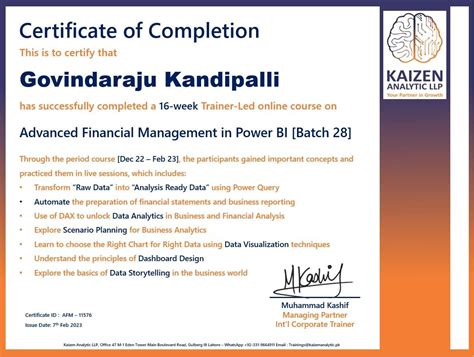 Govindaraju Kandipalli On Linkedin Power Bi Certification