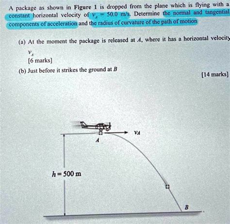 Solved Figure Dropped From The Plane Which Is Flying With A Package As Shown Constant