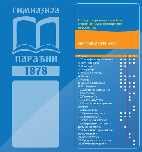 ИТ СМЕР ГИМНАЗИЈА ПАРАЋИН