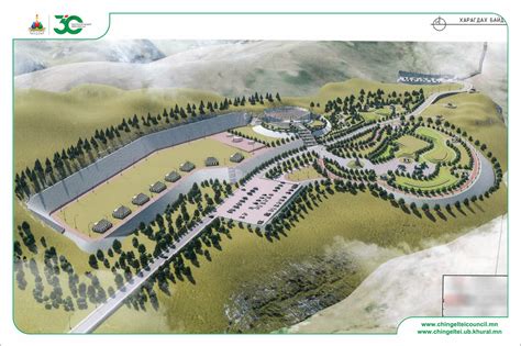 ДҮҮРГИЙН УДИРДЛАГУУД БҮТЭЭН БАЙГУУЛАЛТЫН АЖЛЫН ЯВЦТАЙ ТАНИЛЦАЖ ХОЛБОГДОХ ҮҮРЭГ ЧИГЛЭЛ ӨГЛӨӨ