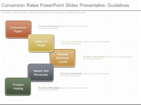 Conversion Rates Powerpoint Slides Presentation Guidelines