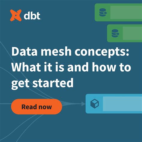 Dbt Labs On Linkedin Data Mesh Concepts What It Is And How To Get Started