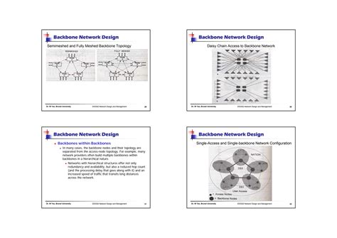 Backbone Network Design Network Design And Performance Analysis Pdf