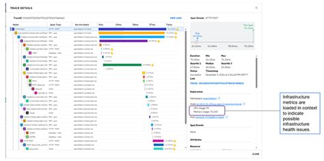Whats New In 251 Opentext™︎ Core Application Observability Opentext