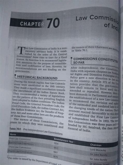 M Laxmikanth Indian Polity Extra Chapters 7th Edition Updated Upsc Book Shop