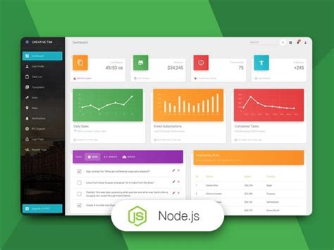 Top 7 Nodejs React Templates And Themes For Your Admin Panel