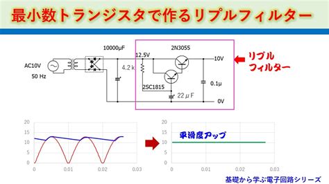 最小数トランジスタで作るリプルフィルター 基礎から学ぶ電子回路シリーズ Youtube