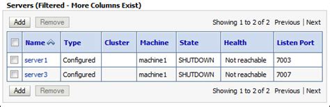 Oracle Weblogic Server 12c Creating And Configuring Machines