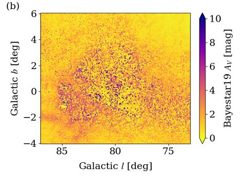 Extinction Comparison Between Gsp Phot And Bayestar19 For A Randomly Download Scientific