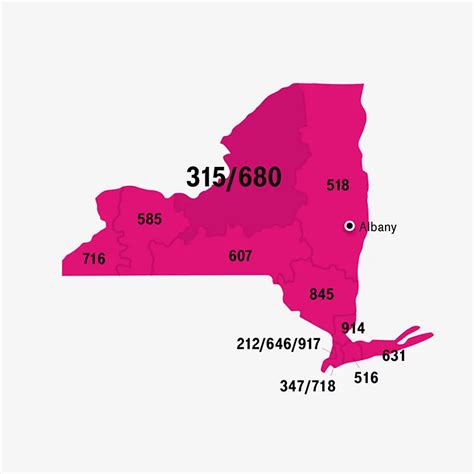 New York 315 Area Code Notification Area Code Overlay T Mobile