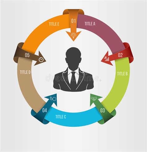 Infographic Template Data Visualization Stock Illustration Illustration Of Circle Circular