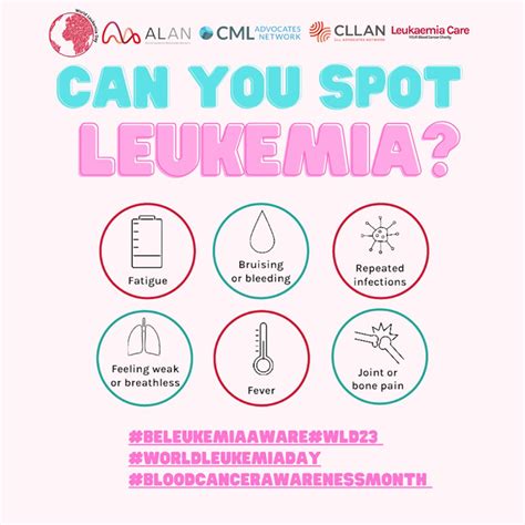 Acute Leukemia Advocates Network On Linkedin Beleukemiaaware