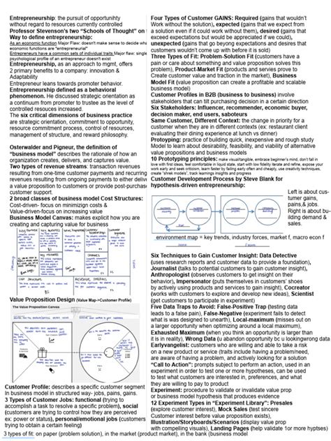Mgmt 160 Finals Cheat Sheet Pdf