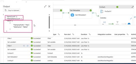 Azure Data Factory Adf Compare List From Sql Query To Getmetadata Output Stack Overflow