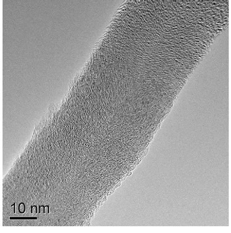 Tem Image Of The Cnf Structure Download Scientific Diagram