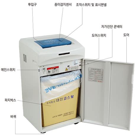 대진코스탈 Ks 1275d 문서세단기 렌탈기업형 문서세단기 렌탈 카피박스 Copybox