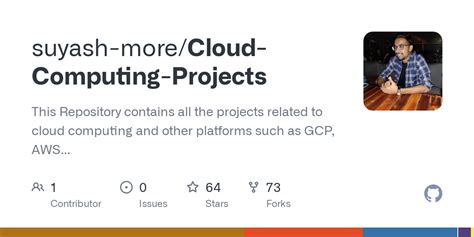 github suyash more cloud computing projects this repository contains all the projects related