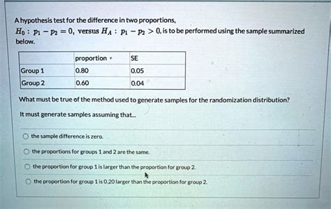 Solved A Hypothesis Test For The Difference In Two Proportions Ho P1 P2 0 Versus Ha P1