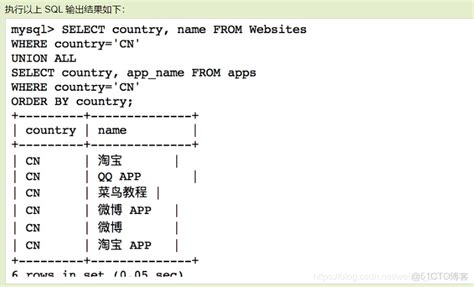 Sql Server 多个关键字查询多个列 Sql查询多个数据mob6454cc690811的技术博客51cto博客