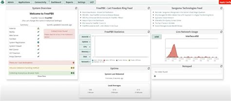 Top 7 Free Cloud PBX Providers For Your Business In 2025