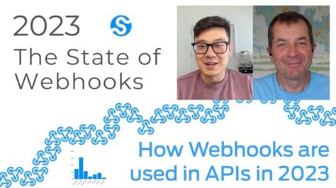 Learn About Webhooks From Svix And Wilde Getting Apis To Work Posted On The Topic Linkedin