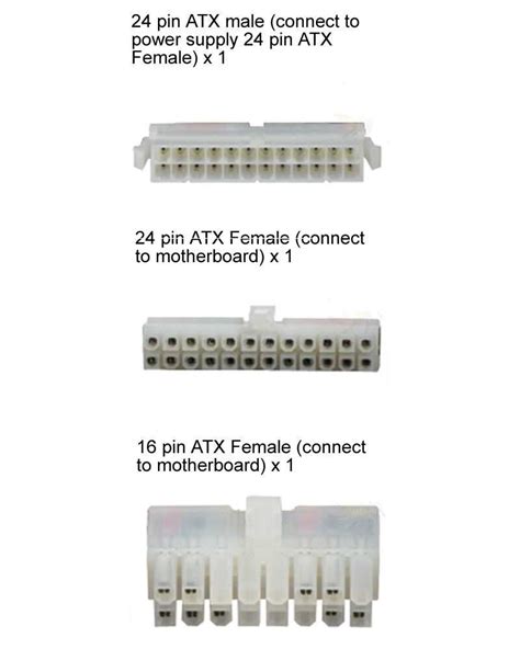 24 Pin Atx Power Connector Pinout Everything You Need To Know