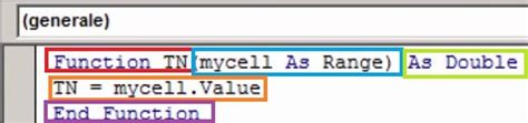 Masterexcelit Excel Vba User Defined Function Udf