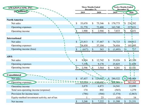 About Xbrl Corefiling