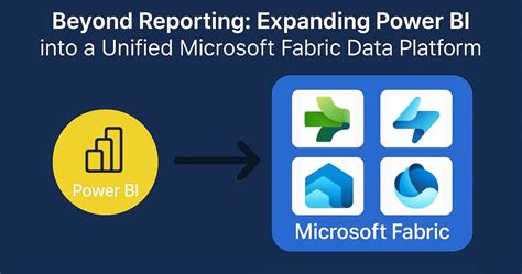 Beyond Reporting Expanding Power Bi Into A Unified Microsoft Fabric