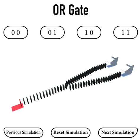 Domino Logic Gates Goldplugins