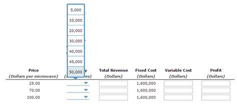 solved for each price in the following table calculate the