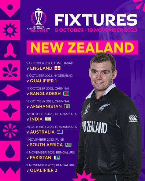 Icc Cricket World Cup On Twitter The Cwc23 Schedule Is Here 🤩 The