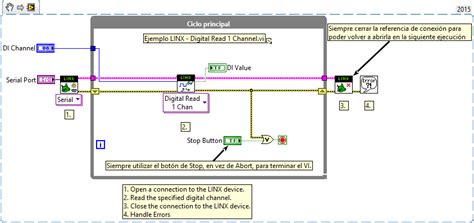 La Comunicacion Entre Labview Y Arduino Uno No Es Estable Si Le Doy