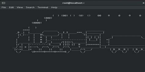 Funny Linux Commands Today We Will Explore Some Interesting By Riddhi Jani Sep 2021 Medium
