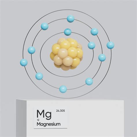 Magnesium Atom Model 3d