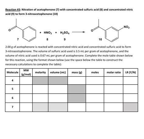 Reaction 3 Nitration Of Acetophenone 7 ﻿with