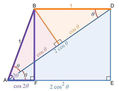 how to calculate the missing sides and angles of triangles using