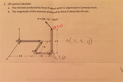 Solved Calculate The Moment Produced By Force F About