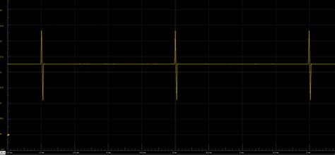 Solved Dma To Dac Transfer In Normal Mode Too Slow Stmicroelectronics Community