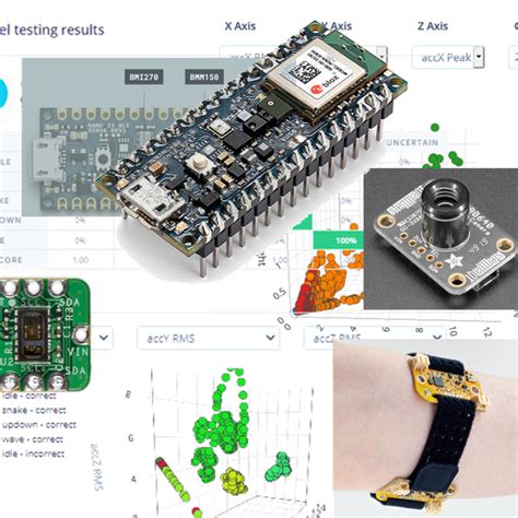 Meltdown Detection An Automated Approach
